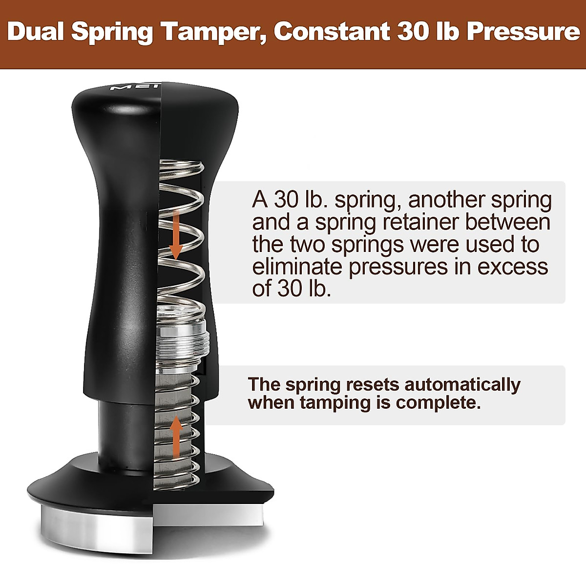 MEION Espresso Tamper 53.3mm Coffee Tamper, Calibrated Dual Spring Loaded Barista Tamper with Stainless Steel Base, Comes with aluminum storage pad (53.3MM, Black)