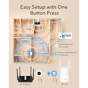 Cudy AC1200 WiFi Extender, 1.2Gbps Home Signal Booster, Dual Band 5GHz/2.4GHz, Covers up to 1500 Sq.ft and 30 Devices, AP Mode, Mesh Supported, RE1200
