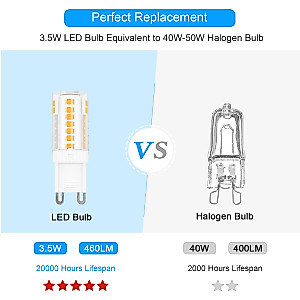 ZHENMING 3.5W G9 LED Bulb Dimmable 40W Halogen Equivalent, Warm White 3000K 460LM 120V G9 Bi Pin Base Light Bulbs for Chandelier Lighting, 5 Pack