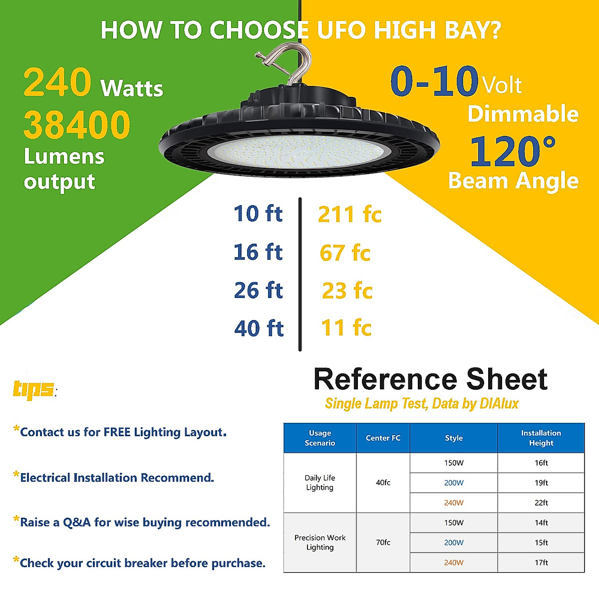 480V UFO LED High Bay Lights 240W, 38400LM, 0-10V Dimmable, 1000W HID/HPS Replacement, 5ft Cable, IP65, Hook Mount, Shop Lights, Garage, Factory, Warehouse, Workshop, Area Light