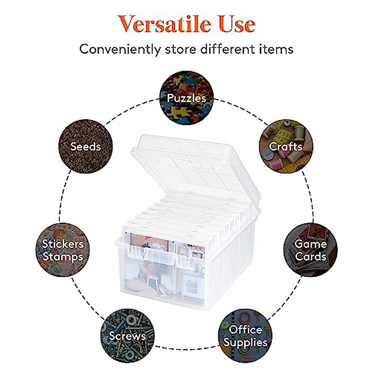 Lifewit Photo Storage Box 5x7 Photo Case, 9 Inner Photo Keeper, Clear Photo Boxes Storage, Seed Organizer Craft Storage Box for Cards Pictures Stamps Office Supplies with 1 Sheet Label Sticker