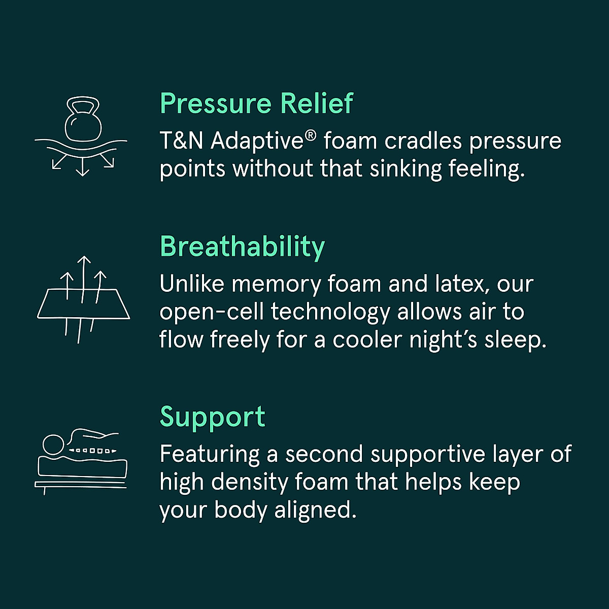 Tuft & Needle 2022 Original Firm Twin Size Adaptive Foam Mattress in a Box, Cooling Gel, Pressure Relief, Supportive, 100 Night Trial, Fiberglass Free, CertiPUR-US, 10-Year Limited Warranty