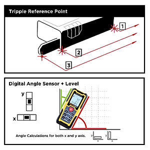 MOTORHEAD 196Ft/60M Laser Measure, Laser Distance Measure w/Digital Level & Angle Sensor, M/in/Ft, 50 Data Set Storage, 3 Measurement Points, Backlit LCD, Pythagorean, Area & Volume Functions