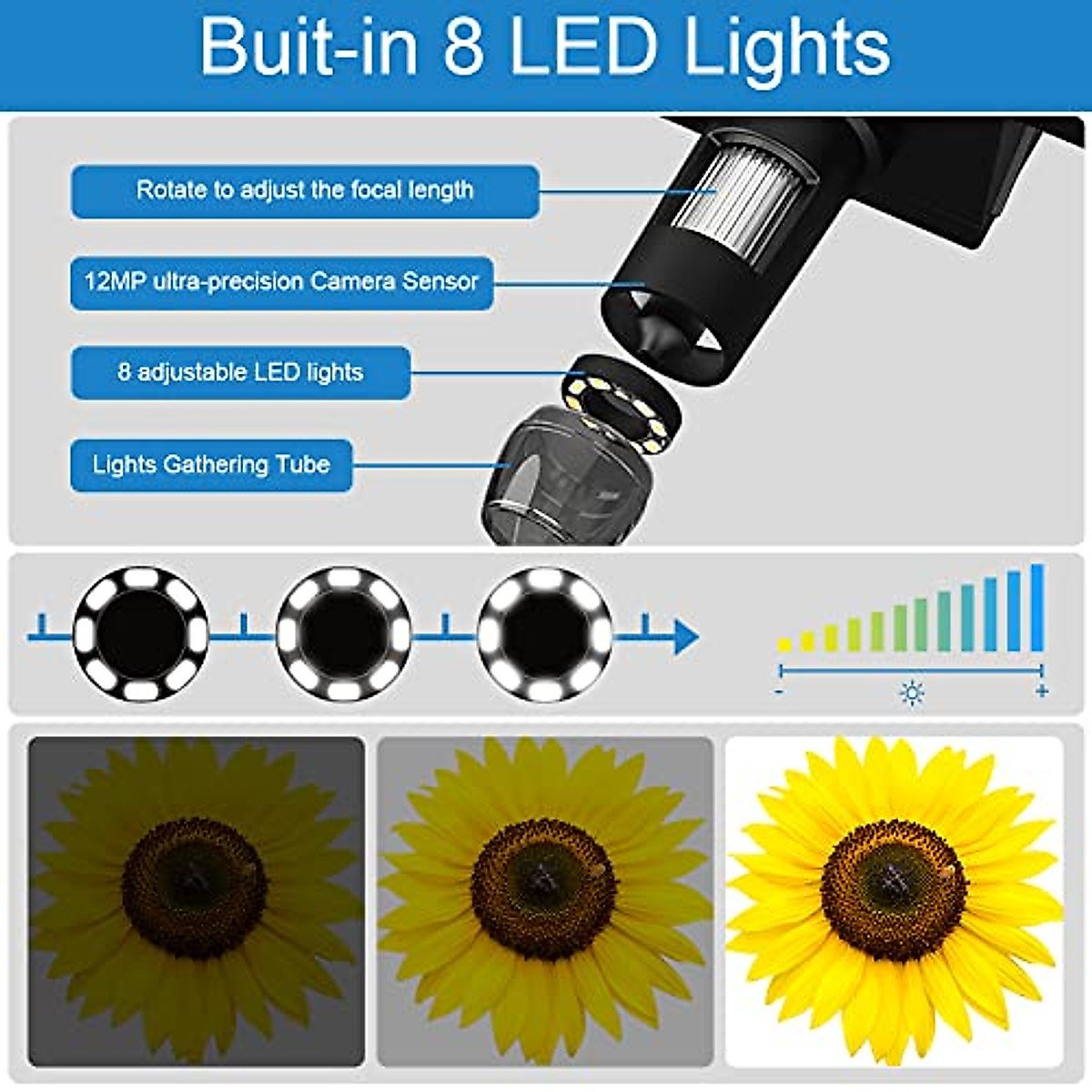 7" LCD Digital Microscope 1200x, 1080P FHD Video Microscope with PC View, USB Coin Microscope with Wired Remote,10 LED Lights, 32GB SD Card, 12MP Camera Microscopes for Kids/Adults