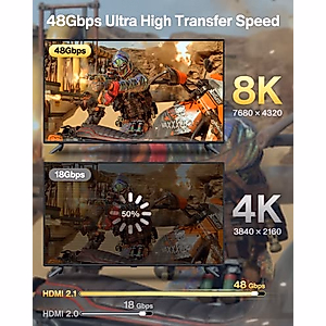 8K HDMI Cable 2.1 Certified 48Gbps 6.6ft/2m IVANKY Ultra High Speed HDMI 2.1 Cable Braided Cord 8K@60Hz 4K@120Hz, DTS:X, eARC HDR 12 HDCP 2.2&2.3, RTX 3090, Dolby for Roku TV/PS5/PS4/Xbox/HDTV/Blu-ray
