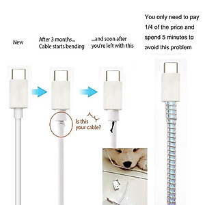 Cable Protector Animal Proof Wire Repair, Cord Protector for Pets Headphone Saver Spiral Cable Wrap Strain Relief, Cord Sleeve for Phone Cable USB Date Cable, 60 inches, 2 pcs, Silver-Red-Blue