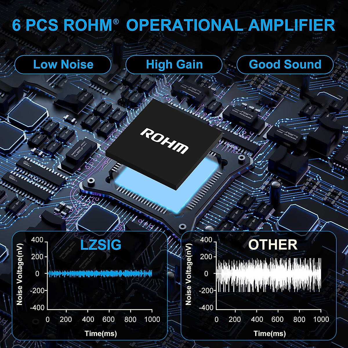 LZSIG Mini Audio Mixer,Stereo Line Mixer for Sub-Mixing,Ultra Low-Noise,4-Channel,Dynamic Microphone Independent Control, 1/4" & 1/8" TRS Output and Input,for Guitars,Bass,Keyboards (Small(4-Channel))