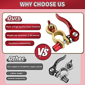 Battery Terminal Connectors 1 Pair, Battery Terminals Brass (M8 x 25mm Bolt), Battery Cable Ends Quick Release, Car Battery Terminal with Anti-Corrosion Pad for Car, caravan, truck, boat by XIOGZAXI