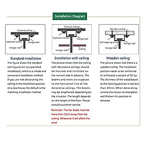 52 Inch Gold Ceiling Fan with LED Light and Remote Control,Creative Design Chandelier Fan Light with 5 Wood Reversible Blades 5 Frosted Glass Lampshades,Quiet Motor
