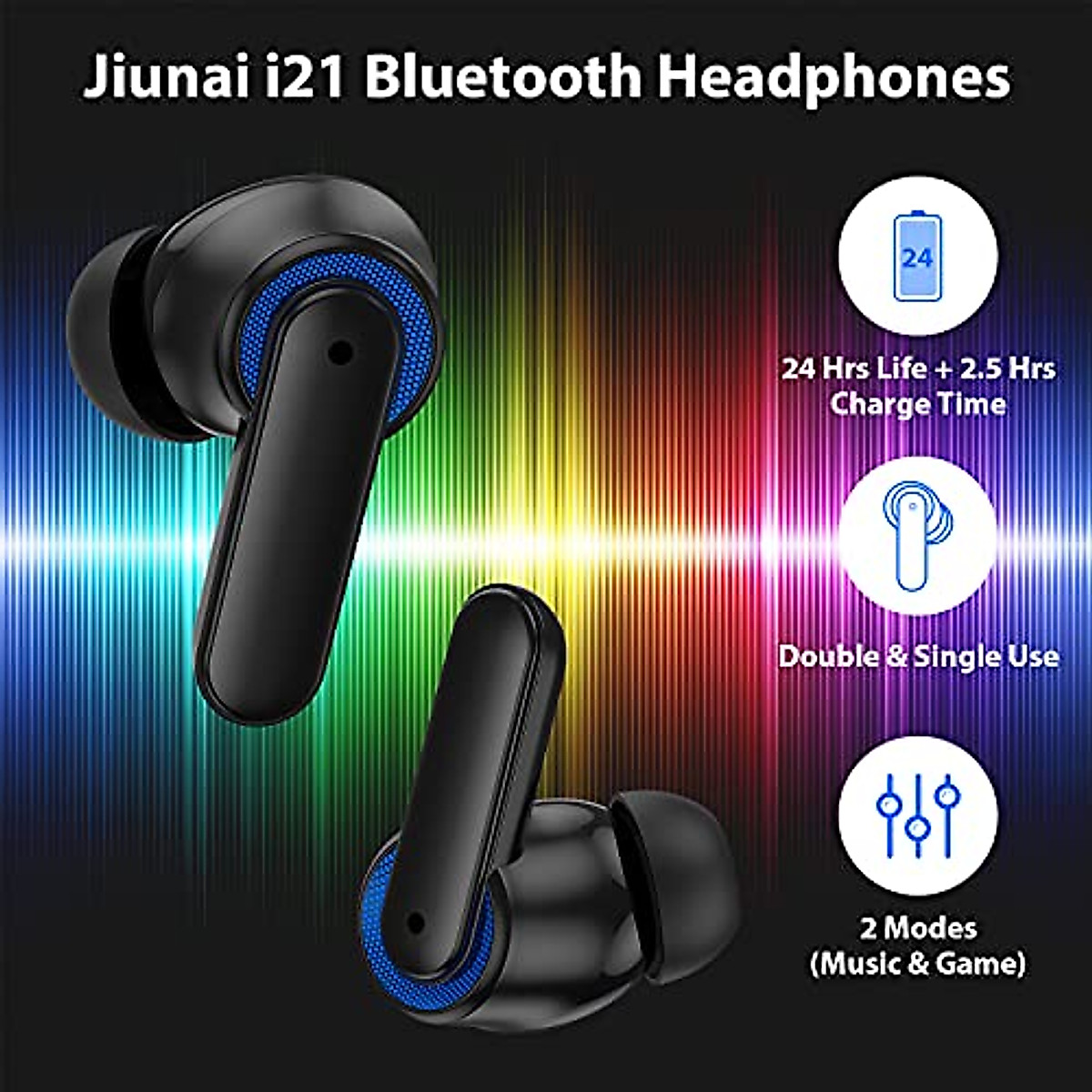 Jiunai Wireless Earbuds for iPhone 14 Pro Max, Bluetooth 5.3 Hi-Fi Bass Headphones wtih Mic USB C Charge Case Noise Reduce Touch Control Headset for iPad iPhone OnePlus Pixel 7 Pro Galaxy S23 S22