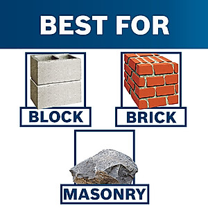 Bosch TCHC9 SDS-Plus® Universal Concrete Screw Installation 9 pc. Kit