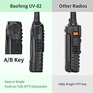BaoFeng UV-82 High Power BaoFeng Radio Ham Radio Handheld 2 Way Radio Walkie Talkies with Earpiece,Handheld Speaker Mic and Programming Cable (2 Pack-Black)