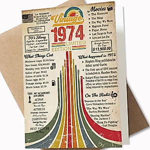 50th Birthday Card, Vintage 1974 Limited Edition, 50th Birthday Gifts for Him Her, 50th Birthday Decorations Men Women (5 x 7 Inch Card with Kraft Envelope)