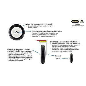 Marathon 8x2" Flat Free, Hand Truck / All Purpose Utility Tire on Wheel, 2.375" Centered Hub, 1/2" Bearings