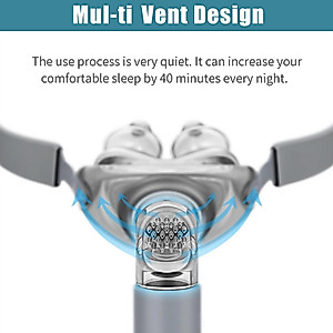 Replacement Accessories Compatible with P10 Series