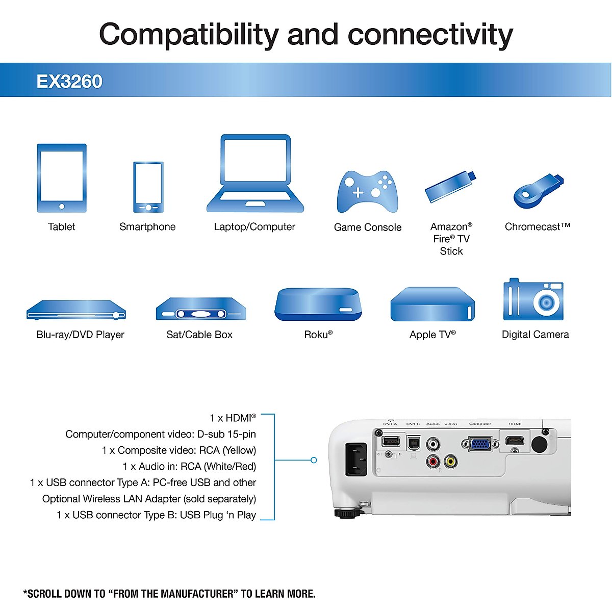 Epson EX3260 SVGA 3,300 lumens color brightness (color light output) 3,300 lumens white brightness (white light output) HDMI 3LCD projector