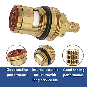 013787-45 Ceramic Cartridge Assembly Compatible with T/S Brass Faucets,Hot Ceramic Cartridge Faucet Parts Replace,Temperature 40F-140F,Pressure 20PSI-125PSI