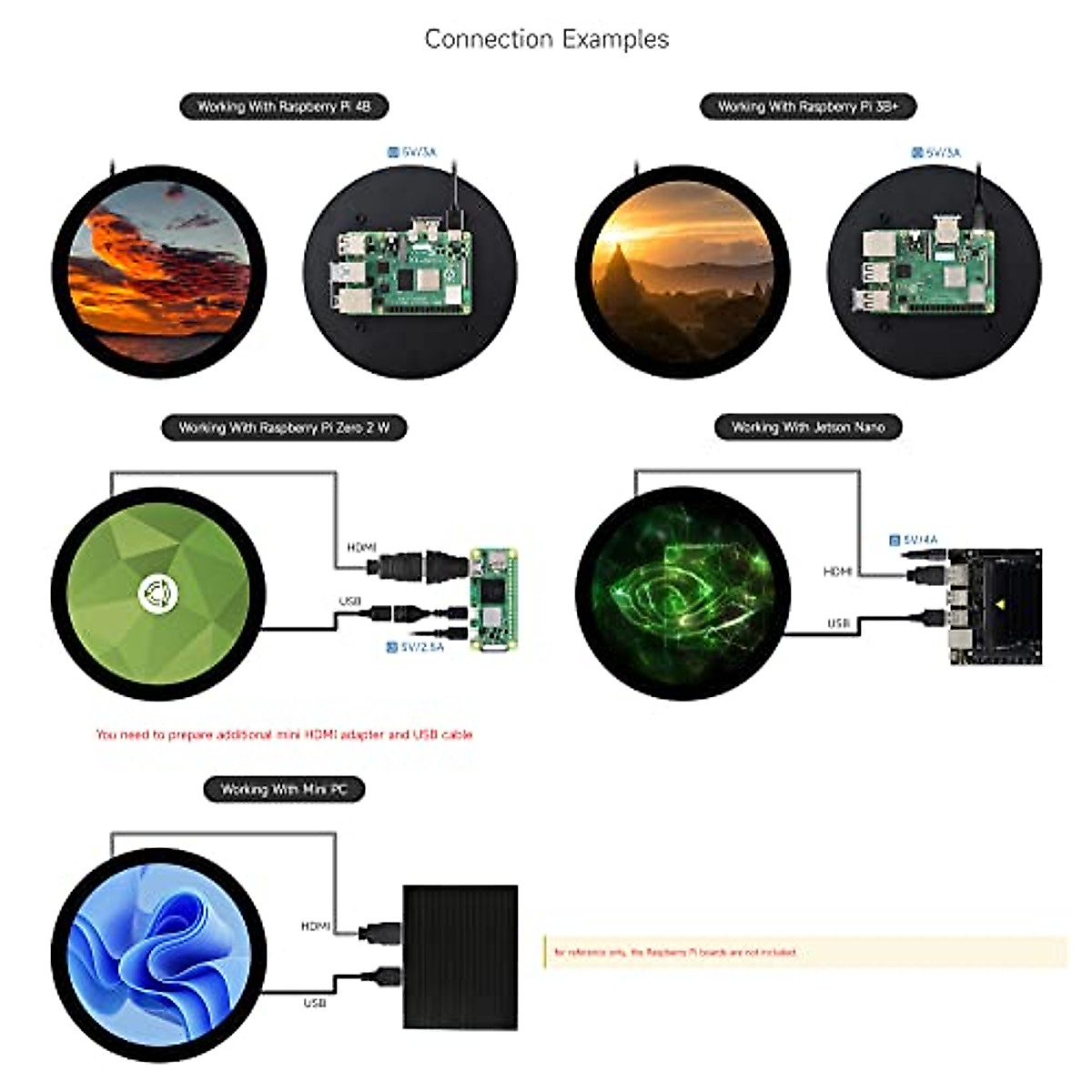 waveshare 5inch HDMI Round Touch Display, 1080 × 1080 Resolution, IPS, 10-Point Touch, Compatible with Raspberry Pi Series Board