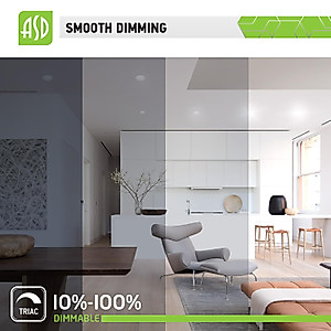 ASD 6 Gimbal Retrofit LED Can Recessed Light 4000K Bright White 15W 120V 1050Lm Dimmable Ceiling Downlights for Flat CRI 90, 6" Retrofit Recessed Eyeball Lighting Replacement, ETL, 12 Pack