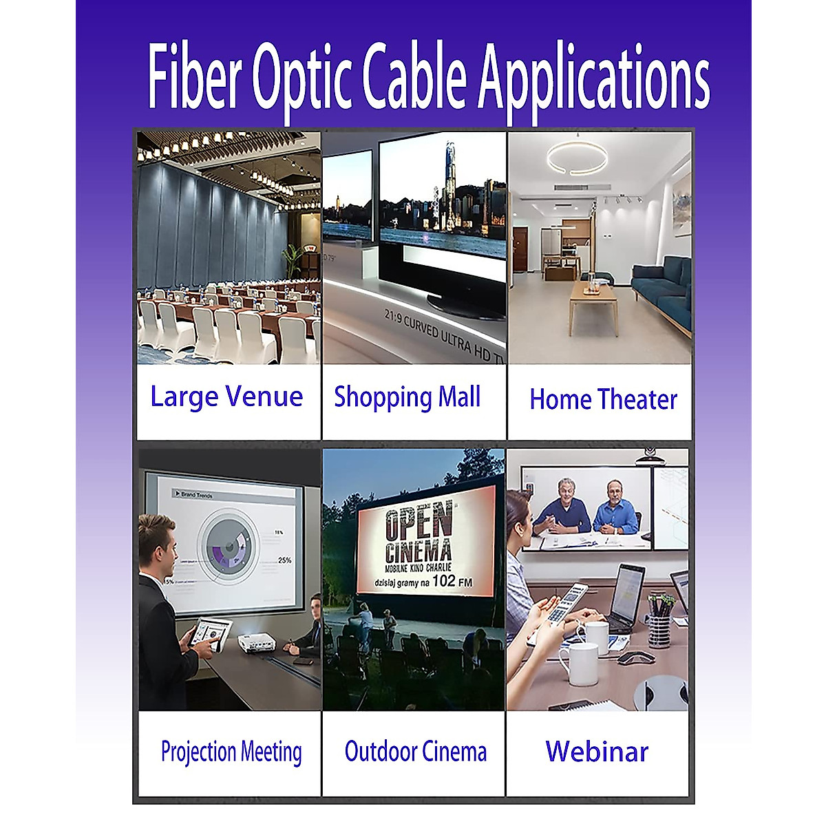 200ft 4K HDMI Cable, Fiber Optic HDMI Cable, Micro HDMI to HDMI, Detachable Type A+Type D,18Gbps Ultra Speed, 4K 60Hz,Slim Flexible, Long Extended HMDI Cable, DVI to HDMI