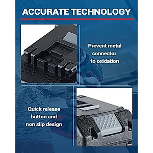 2Pack BAT609 6000mAh 18V Battery and Charger Kit Replacement for Bosch 18 Volt Battery Li-ion Compatible with Bosch 18v Battery & Charger Combo Starter Kit BAT609G BAT610G BAT611 BAT612 BAT618 BAT618G