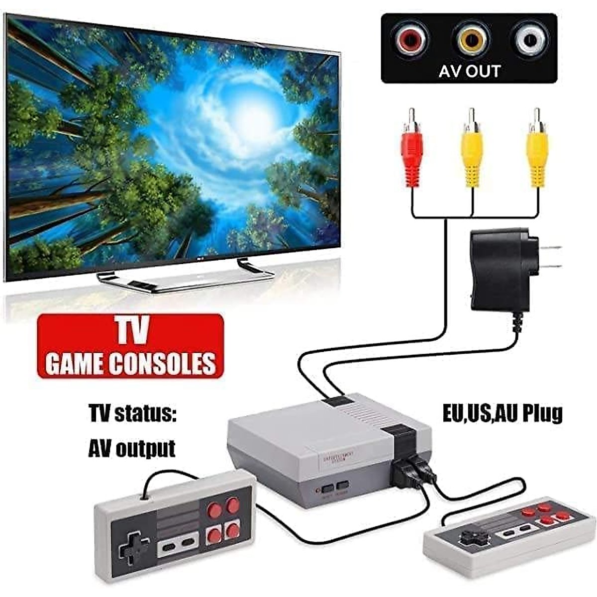 Retro Game Console,Classic Mini Retro Game Console, Classic Mini Console Built-in with 620 Classic Retro Games，AV Output,Plug and Play Video Game Console