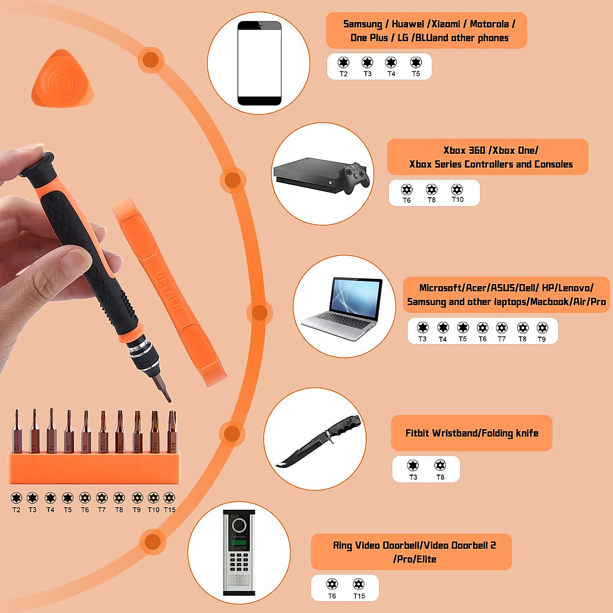 NEBURORA 10 in 1 Torx Screwdriver Set with T2 T3 T4 T5 T6 T7 T8 T9 T10 T15 Interchangeable Magnetic Torx Bit & Opening Tool,Torx Security screwdriver set for Phone/Mac/Computer/Xbox/PS4