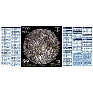 Orion Observer 70mm II AZ Refractor, Black (10275)