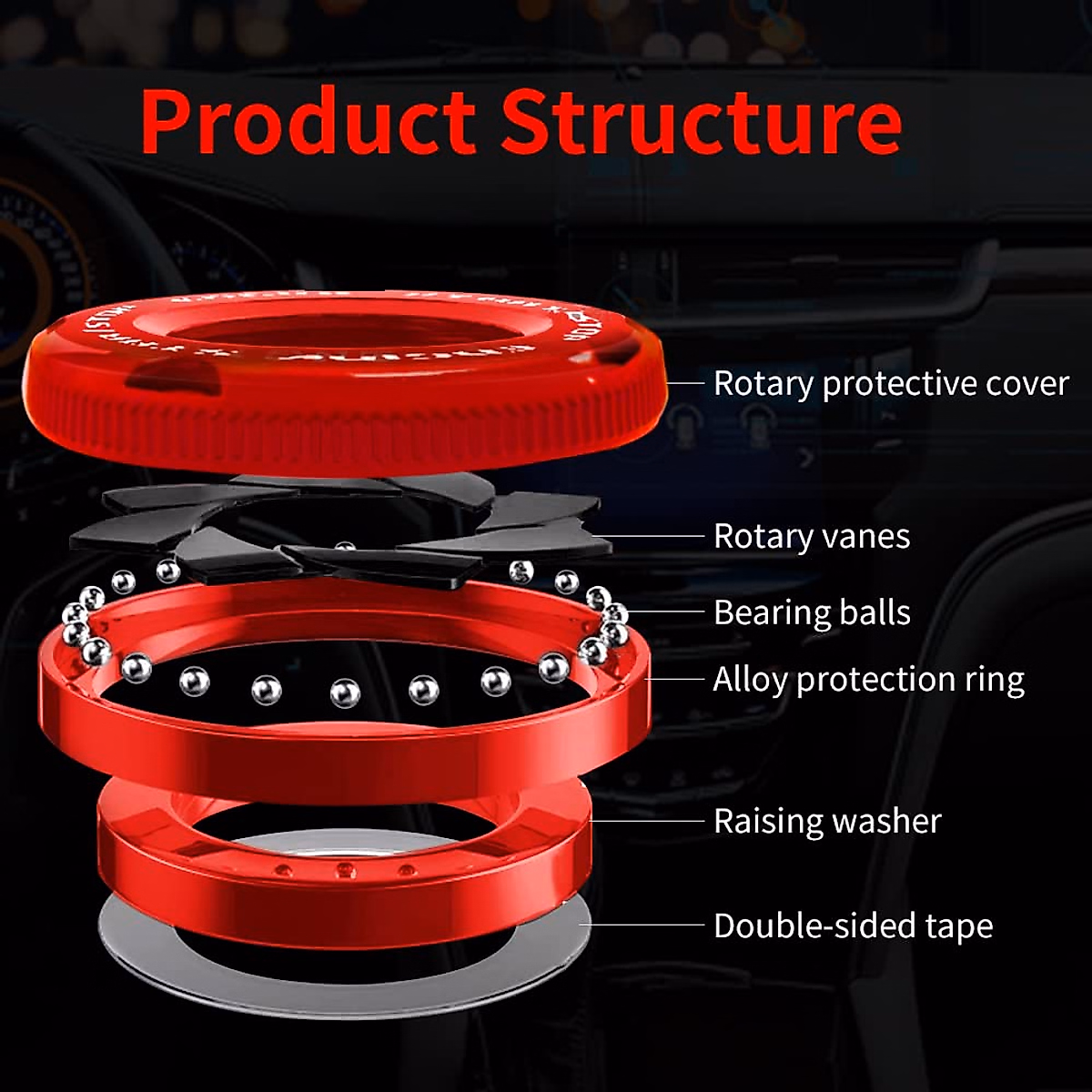 Rotary Car Push Start Button Cover for Venom,Spin Alloy Metal Car Engine Push to Start Button Cover,Car Start and Stop Button Cover