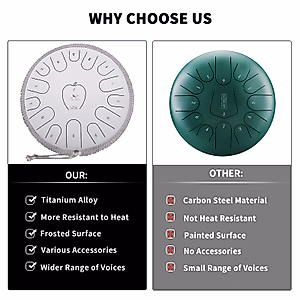 Steel Tongue Drum 15 Notes 14 Inches Percussion Instrument Handpan Drum,Tongue Drum for Adults and Teens with Bag, Music Book, Mallets, Finger Picks (white)