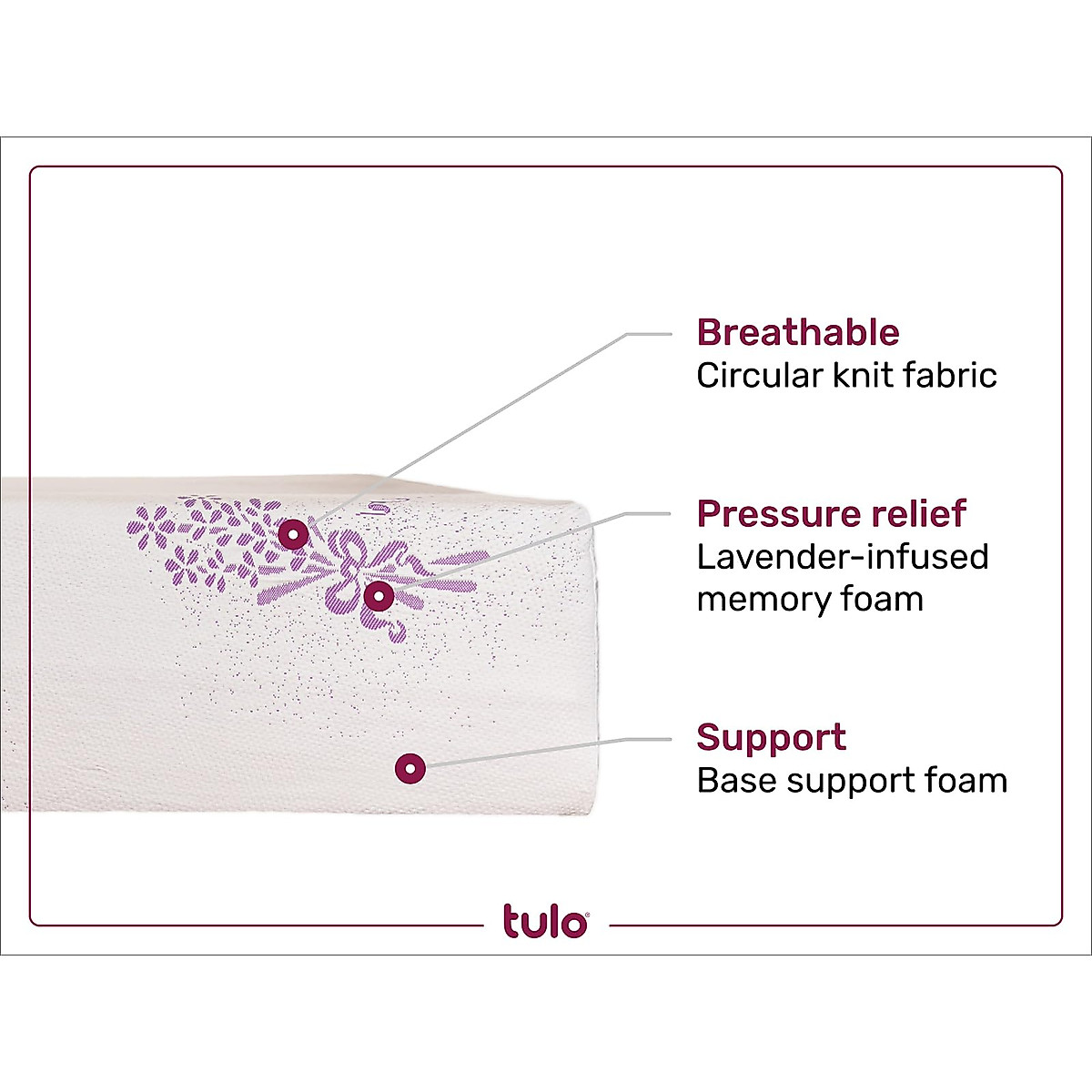Tulo by Mattress Firm | 12 INCH Memory Foam Plush Comfort Lavender Mattress | Pain-REDUCING Pressure Relief | Twin Size
