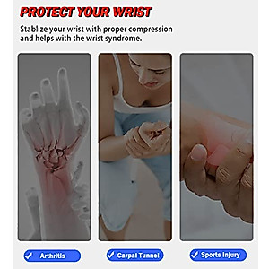 NuCamper Wrist Brace Carpal Tunnel for Men Women Fit Left and Right Hand,Lightweight Adjustable Wrist Support Brace for Tendinitis,Sprains Arthritis,Pain Relief,Compression Wrist Wrap for