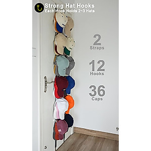 ETOWIFA Hat Organizer Rack for Baseball Caps [Up to 36 Hats] Hat Display Storage Over The Door/Closet/Wall, Hat Hanger with 2 Straps & 12 Hooks, Space-Saving Room/Dorms Organization