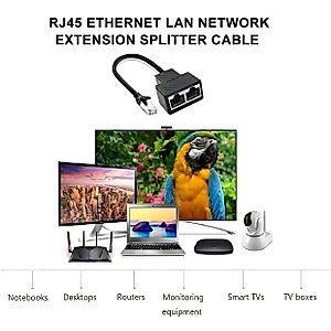 MVBOONE Ethernet Splitter 1 to 2 RJ45 Network Male to Female Adapter, Suitable Super Cat5-8, Cmpatible with ADSL/Hubs/TVs/Set-top Boxes/Routers/omputers (Only Support one Works at one time)