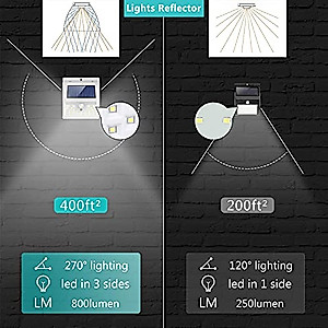 LANSOW Solar Motion Sensor Light Outdoor, [6 Pack/3 Modes/40 LED] Outdoor Lights Solar Powered Security Lights Wireless IP 65 Waterproof for Wall Deck Yard Garage Porch Garden Patio Fence(6pk-White)