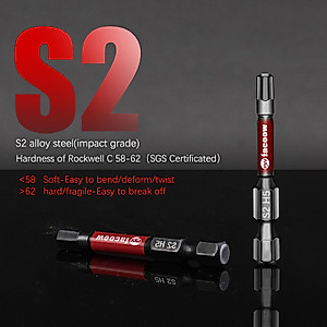 Facoow Hex Bit Set, S2 Alloy Steel Allen Wrench Drill Bit Set with Magnetic Tips, 1/4 Hex-shank 2" Impact Allen Key Bits Set with 2.3" Hex Extension, Precision CNC Machining, 20+1 Pack(Metric&SAE)