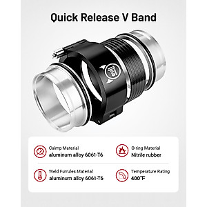 EVIL ENERGY V Band Aluminum, Quick Release V Band Clamp with Flange Intake Intercooler Pipe Clamp (1, 2.5")