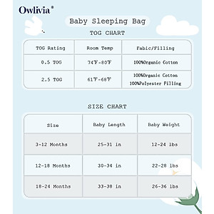 Owlivia Baby Organic Cotton 0.5tog Wearable Blanket-Light Sleeping Bag with 2-Way Zipper, Boys Girls Swaddle Sleep Sack(0.5tog Golden Star, 3-12 Months)