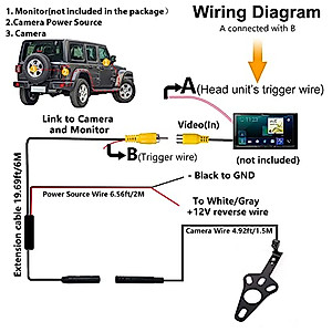 NATIKA Backup Camera for 2007-2018 Jeep Wrangler JK: No Distorted Affect Starlight Night Vision CVBS | AHD Waterproof HD Spare Tire Mount Backup Reverse Rear View Camera for Jeep Wrangler JK 2007-2018