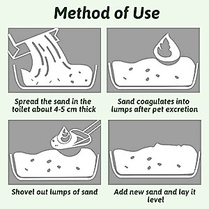 Hamiledyi Hamster Litter Potty Sand, 5.5 LB Small Animal Litter Pellets Dust Free Ferret Bathing Sand Gerbil Sand Bath Guinea Pig Bedding for Bunny Hedgehog Rabbit Dwarf Syrian Mouse (Apple)