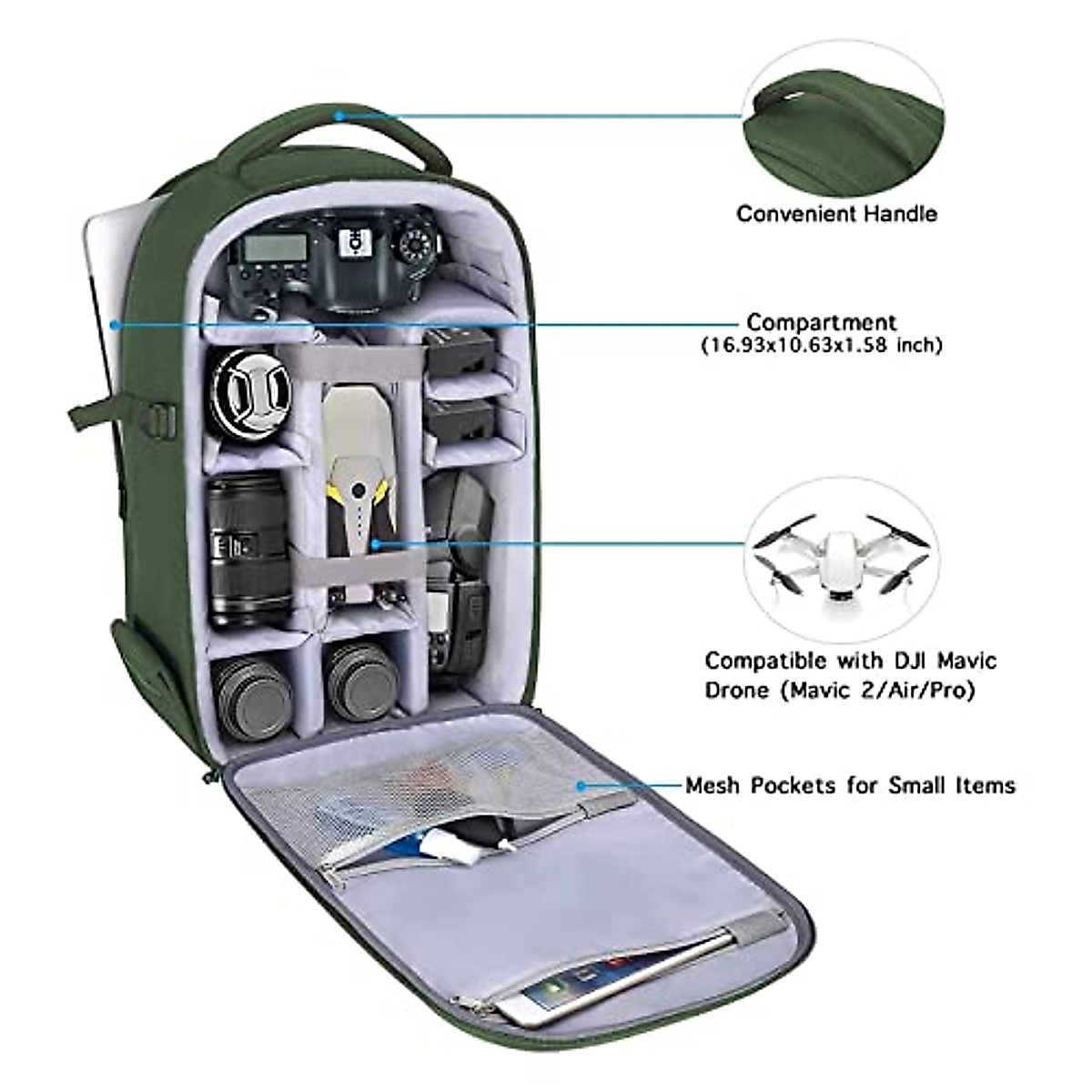 MOSISO Camera Backpack, DSLR/SLR/Mirrorless Photography Camera Bag 15-16 inch Waterproof Hardshell Case with Tripod Holder&Laptop Compartment Compatible with Canon/Nikon/Sony, Army Green