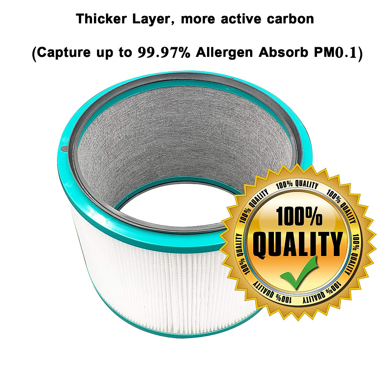 Purefil Filter Replacement for Dyson HP01 HP02 HP03 DP01 DP03 Pure Hot + Cool Link Desk Purifiers Compatible with Part # 968125-03