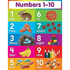 Scholastic Teacher's Friend Numbers 1-10 Chart, Multiple Colors (TF2505)