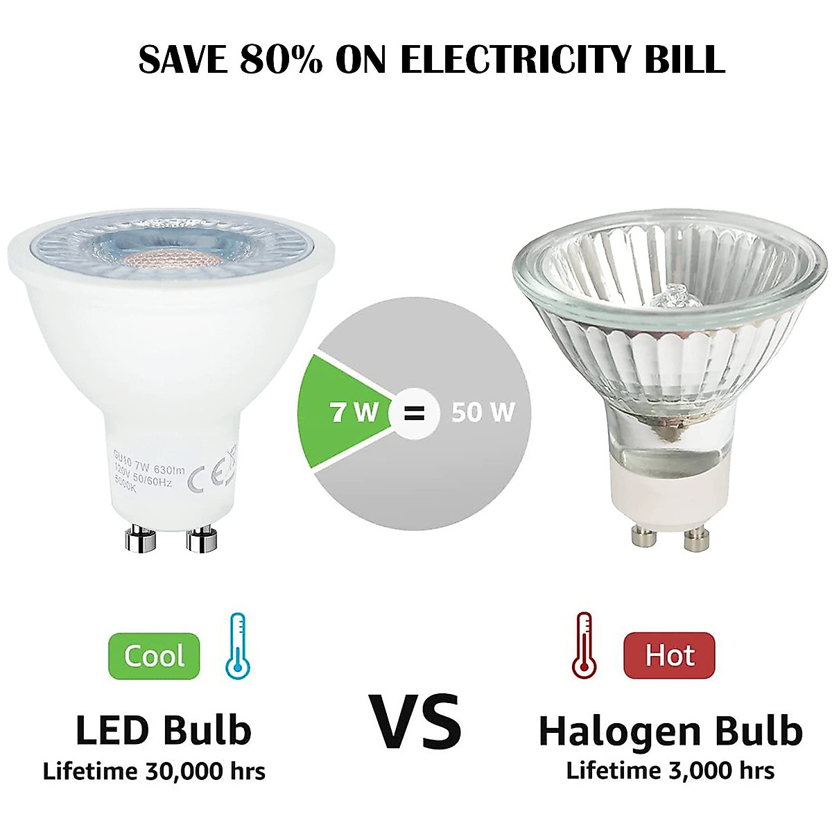 CAMMILE GU10 LED Light Bulbs, 50W Halogen Equivalent, Non Dimmable, 5000K Daylight White Natural Light, LED Bulb Replacement for Track&Recessed Lighting, AC120V Light Bulb 7W 630lm, Pack of 6