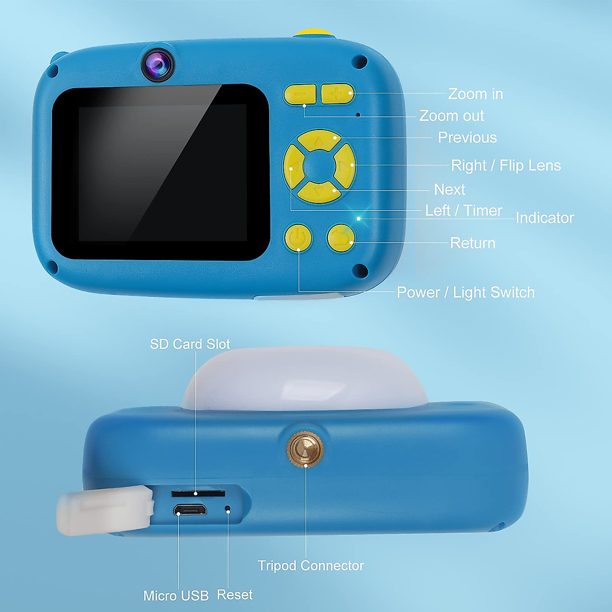 Kids Camera Toys for 4-8 Year Old Boys, Selfie Camera for Kids for Boys Age 3-6,Kids Time Lapse Camera with 32G Memory Card by Elimiic (Navy)