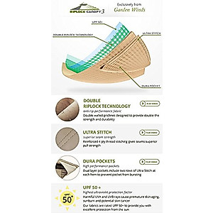 Garden Winds 11 x 9 Curved Corner Panel Gazebo Replacement Canopy Top Cover and Netting - RipLock 350