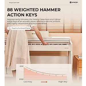 Vangoa Digital Piano 88 Keys Weighted Hammer Action White Home Digital Piano Bundle for Beginner Professional Adult with Wooden Stand, Slide Key Cover, Three Pedals, Power Adapter