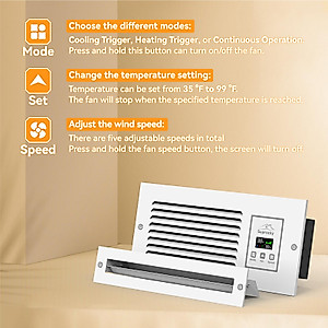 SUPROCKY Room to Room Air Transfer Fan, Through Wall Fan with Intelligent Programmed Air Exchange System, Hardwired, 5-Speed, In Wall Vent Fan with Temperature Sensor, 90CFM, RTR75