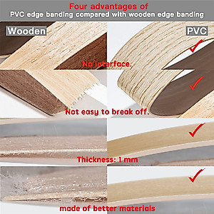 GSCIT Club Cherry Edge Banding, 3/4 inch x 25ft roll of Veneer Edge Banding - Pre-glued Flexible, Wood PVC Tape for Cabinet Repair & Furniture Restoration
