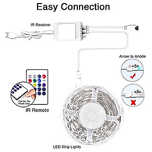 LED Lights for TV 65 Inch, TV LED Backlight, 15ft LED TV Lights for 45-75 Inch, RGB LED Strip Lights with Remote, Bluetooth APP, USB Powered Music Sync TV LED Lights for Bedroom, Gaming Room Decor